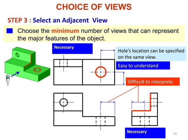 CHAPTER 3. MULTI-VIEW DRAWING (2).pptx | 3-D Graphics | Computer Software and Applications