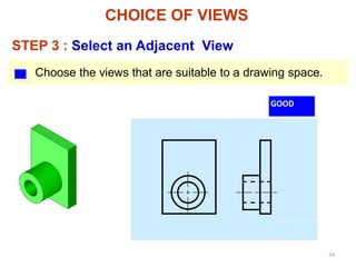 CHAPTER 3. MULTI-VIEW DRAWING (2).pptx