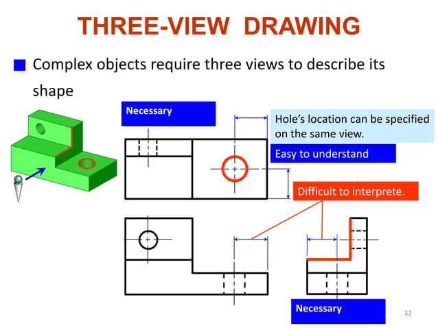 CHAPTER 3. MULTI-VIEW DRAWING (2).pptx | 3-D Graphics | Computer Software and Applications
