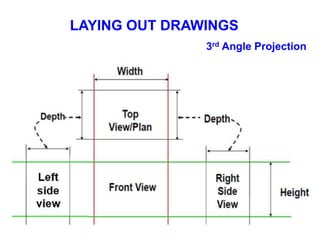 CHAPTER 3. MULTI-VIEW DRAWING (2).pptx