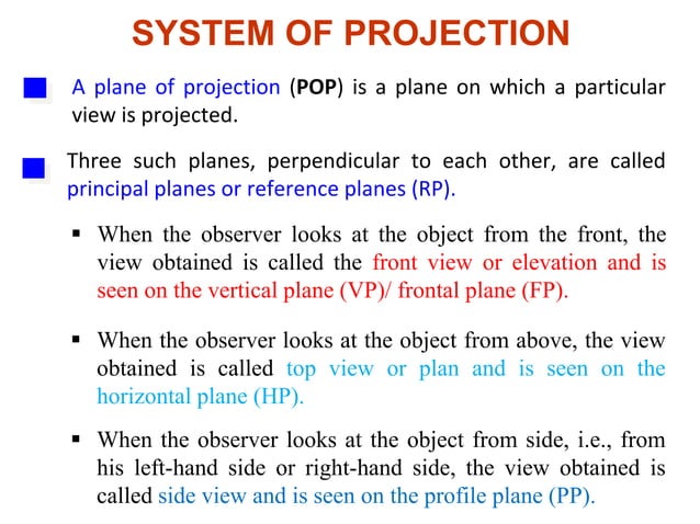 CHAPTER 3. MULTI-VIEW DRAWING (2).pptx | 3-D Graphics | Computer Software and Applications