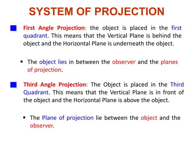 CHAPTER 3. MULTI-VIEW DRAWING (2).pptx | 3-D Graphics | Computer Software and Applications