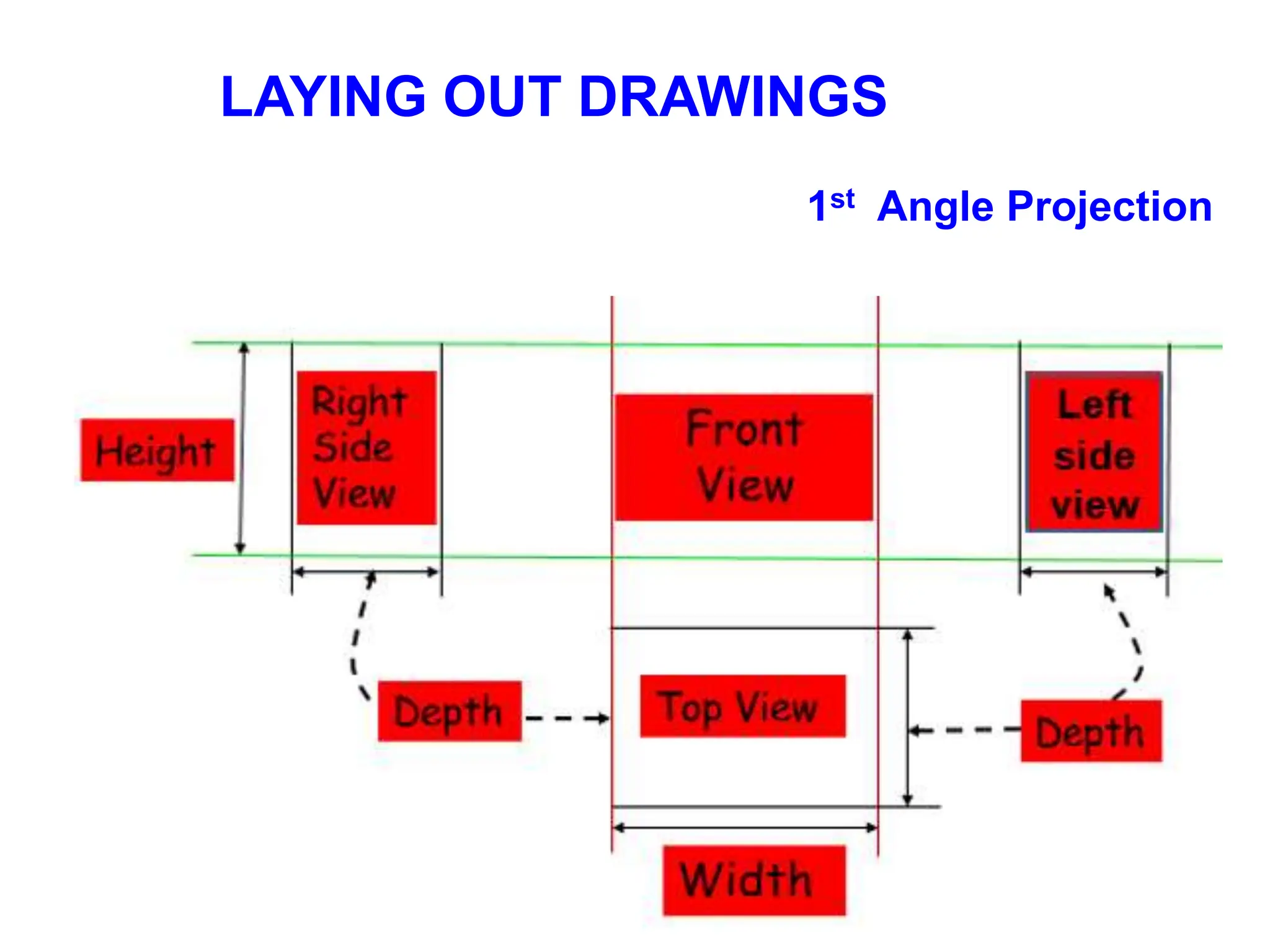 CHAPTER 3. MULTI-VIEW DRAWING (2).pptx