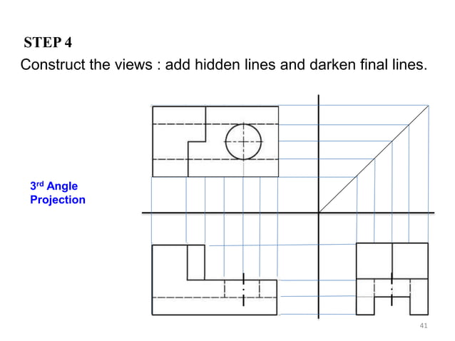 CHAPTER 3. MULTI-VIEW DRAWING 1.pptx