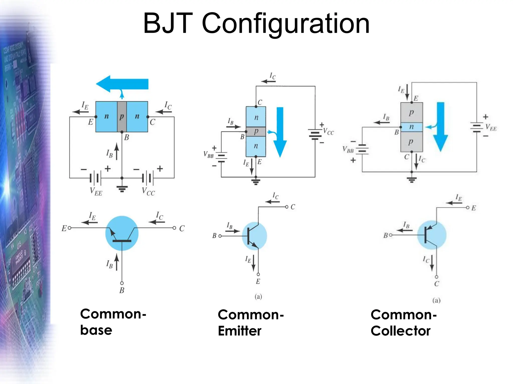 BIPOLAR JUNCTION TRANSISTOR | PDF