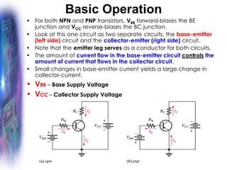 BIPOLAR JUNCTION TRANSISTOR | PDF