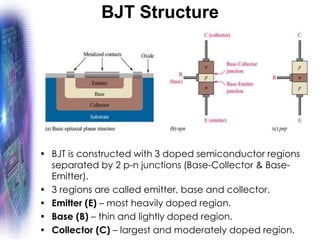 BIPOLAR JUNCTION TRANSISTOR | PDF
