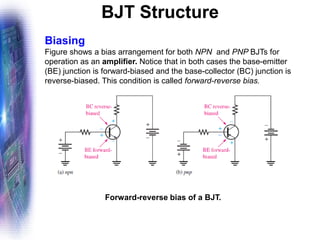 BIPOLAR JUNCTION TRANSISTOR | PDF