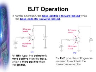 BIPOLAR JUNCTION TRANSISTOR | PDF