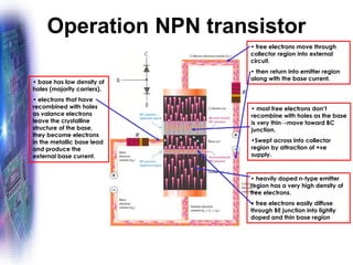 BIPOLAR JUNCTION TRANSISTOR | PDF