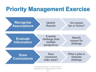Chapter 3.ppt study and personal skills presentation | PPT