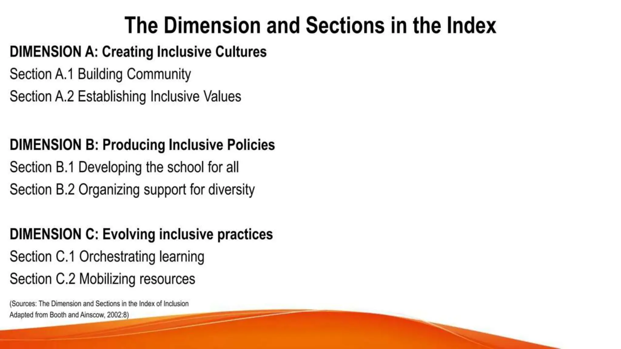 CHAPter 3 making schools inclusive........ | PPTX