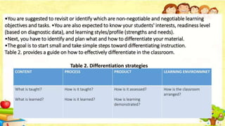 CHAPter 3 making schools inclusive........ | PPTX | Education