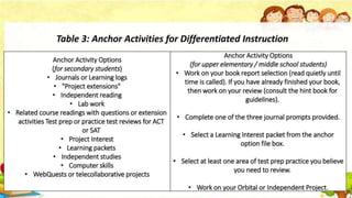 CHAPter 3 making schools inclusive........ | PPTX | Education