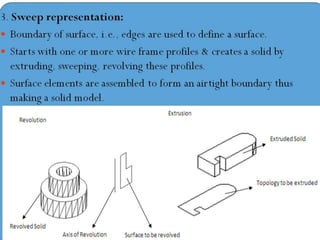 Degghhgfjjgffffgghhjvzsdvvvvhhgddffgujjjgss | PPT