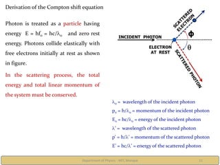 Chapter_3.pptx . | PPT