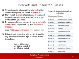 Chapter 3: Introduction to Regular Expression | PPTX