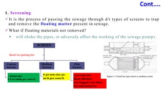 Chapter_3.pptx on waste water treatment course | PPTX