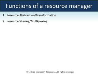 Principal of operations system by Nareshh | PPT