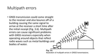 Global positioning system and geographic information system.pptx