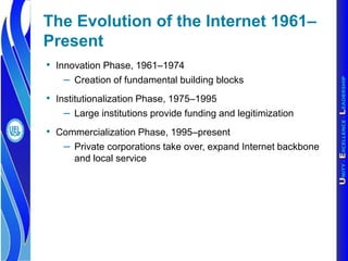 The infracstructure of information technology in e-commerce | PDF