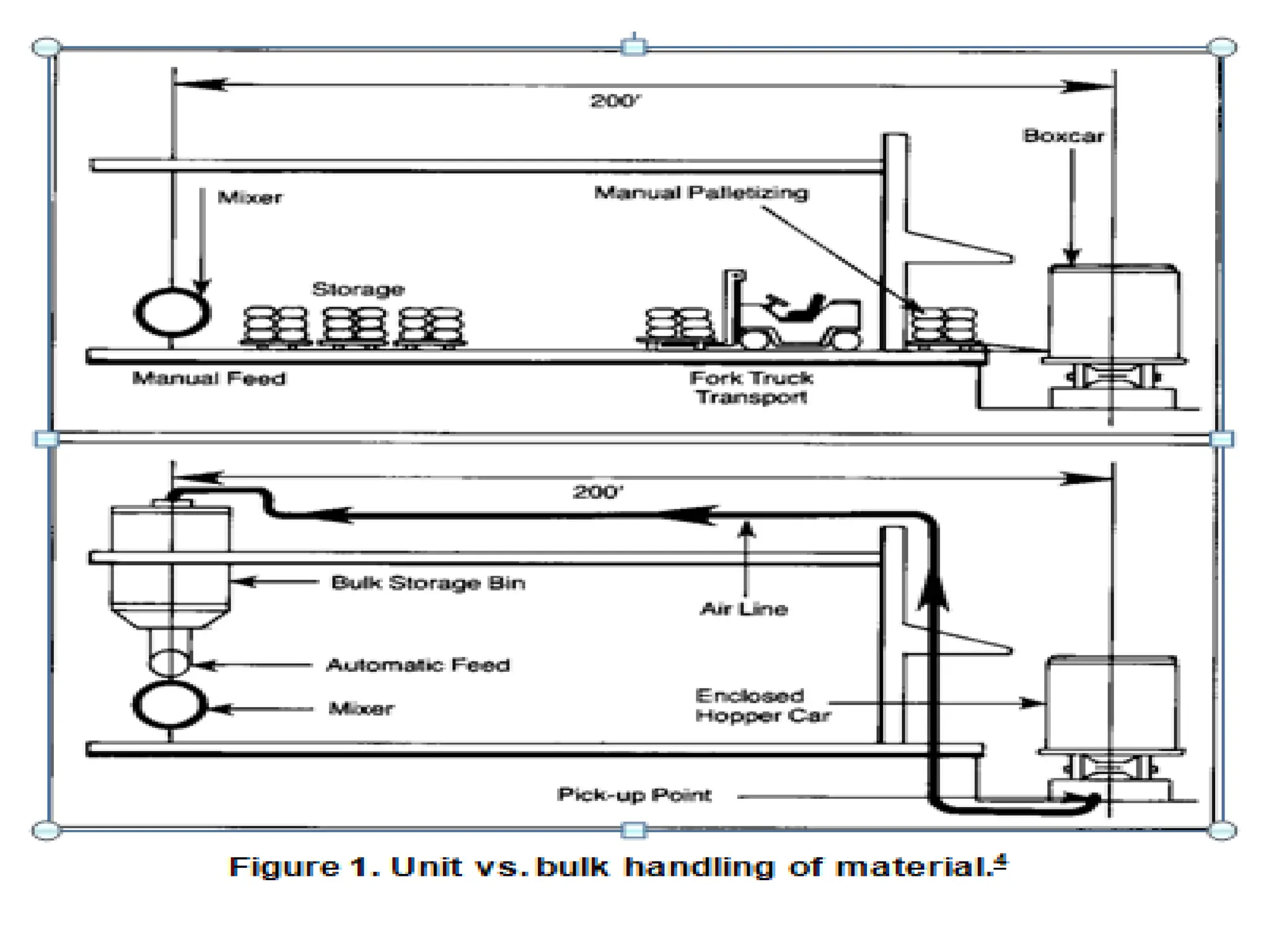 CHAPTER 3. unit load of concept pptx.pdf