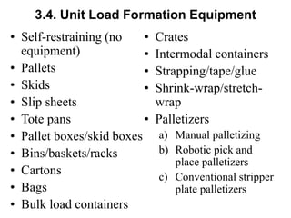 CHAPTER 3. unit load of concept pptx.pdf