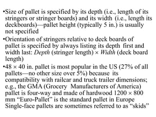 CHAPTER 3. unit load of concept pptx.pdf