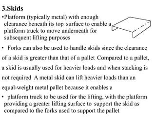 CHAPTER 3. unit load of concept pptx.pdf