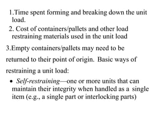 CHAPTER 3. unit load of concept pptx.pdf