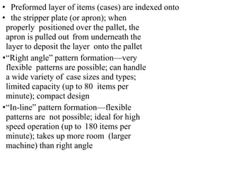 CHAPTER 3. unit load of concept pptx.pdf