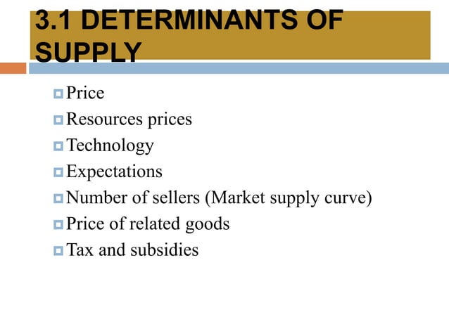 Microeconomics - International Supply Theory.pptx