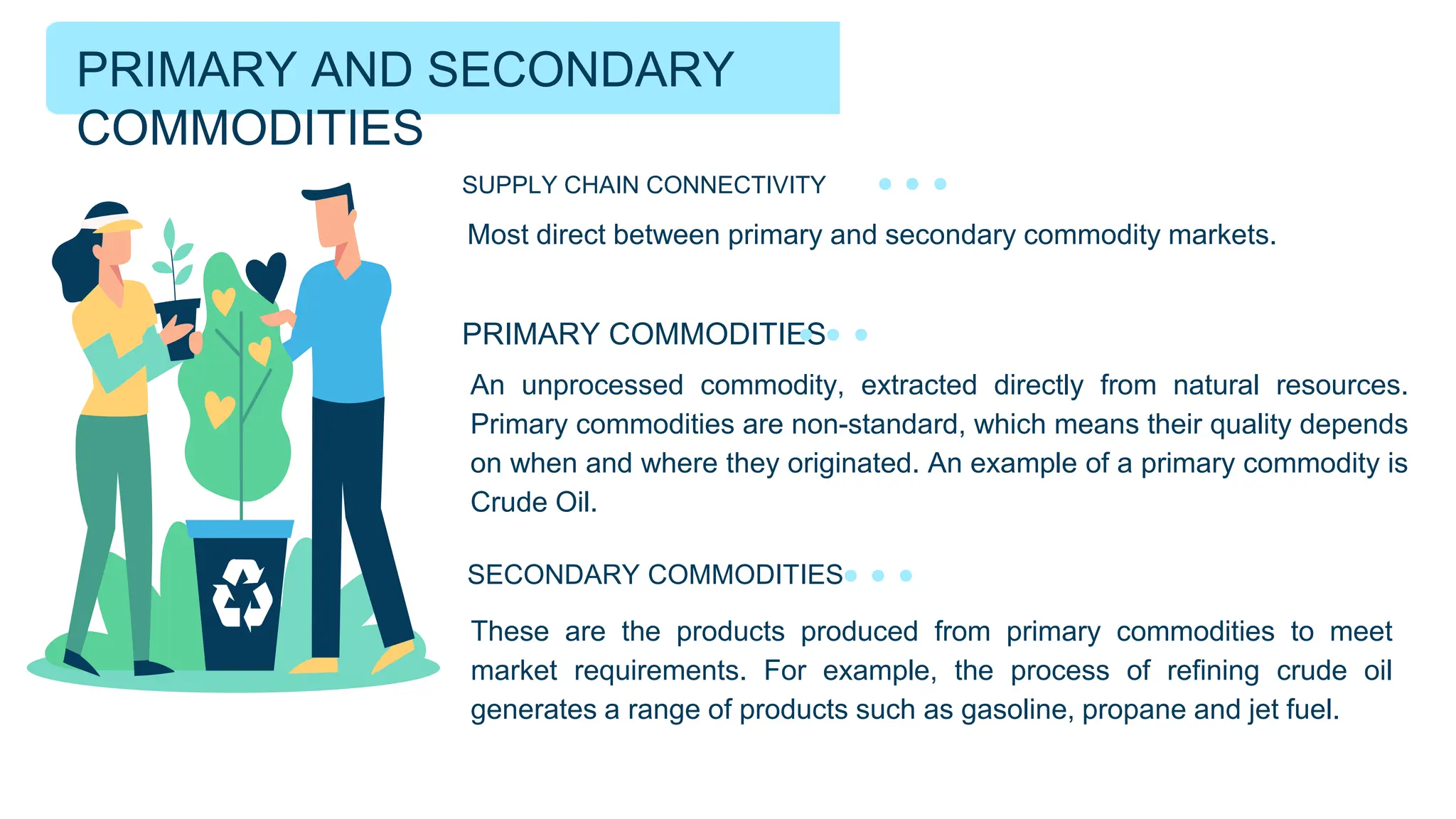 Structure of the global supply chain ppt | PPTX