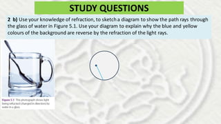 Edexcel, Physics, GCSEs,Refraction of light | PPT