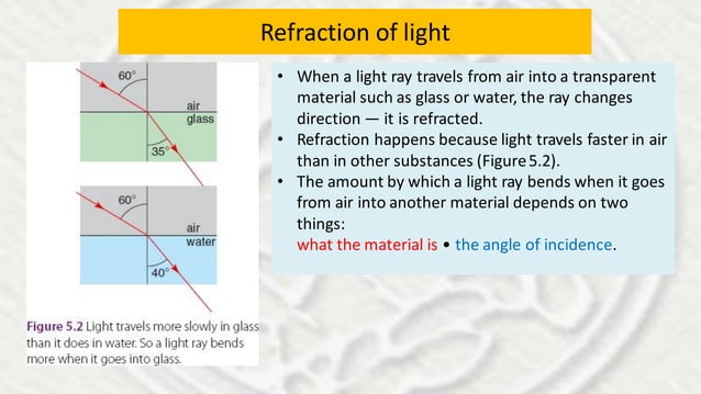 Edexcel, Physics, GCSEs,Refraction of light | PPT