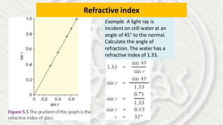 Edexcel, Physics, GCSEs,Refraction of light | PPT