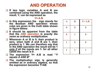 chapter3.pptx electrical engineering for university | PPT