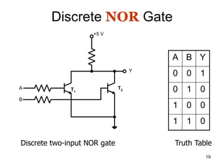 chapter3.pptx electrical engineering for university | PPT