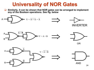 chapter3.pptx electrical engineering for university | PPT