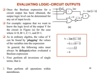 chapter3.pptx electrical engineering for university | PPT