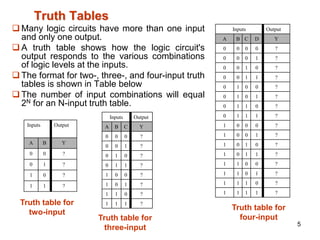 chapter3.pptx electrical engineering for university | PPT