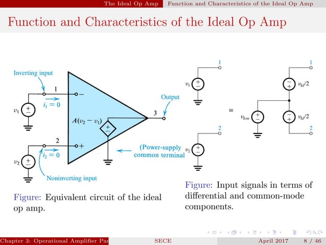 Chapter 3 operational amplifier electrical engineering | PDF