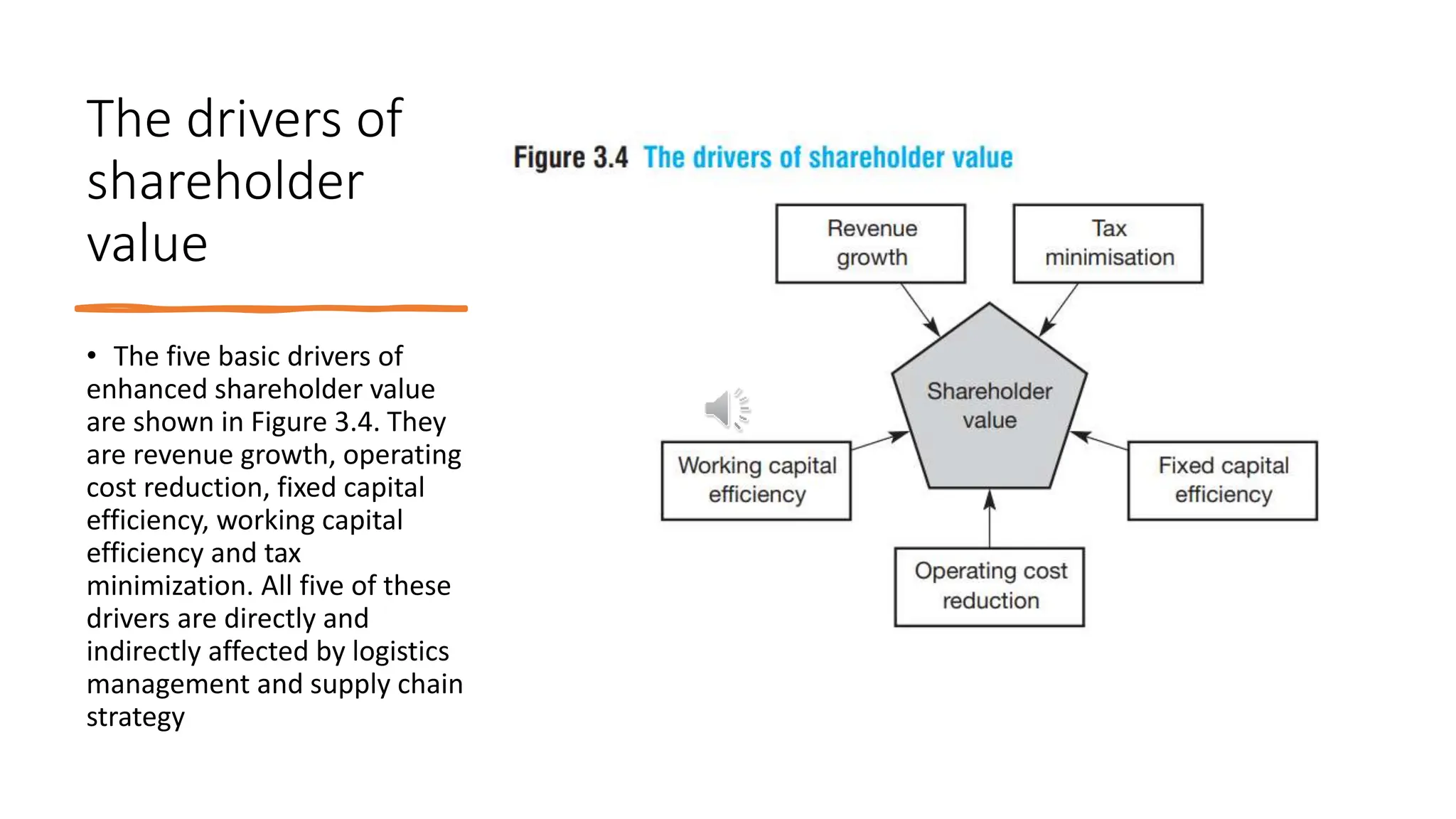 Chapter 3.pptx Chapter 3.pptx Chapter 3.pptx