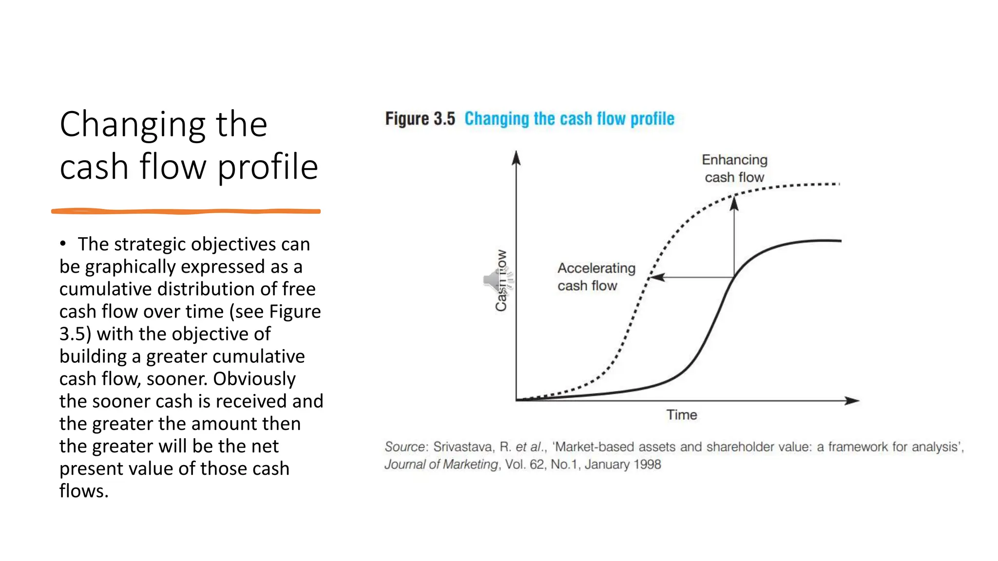 Chapter 3.pptx Chapter 3.pptx Chapter 3.pptx