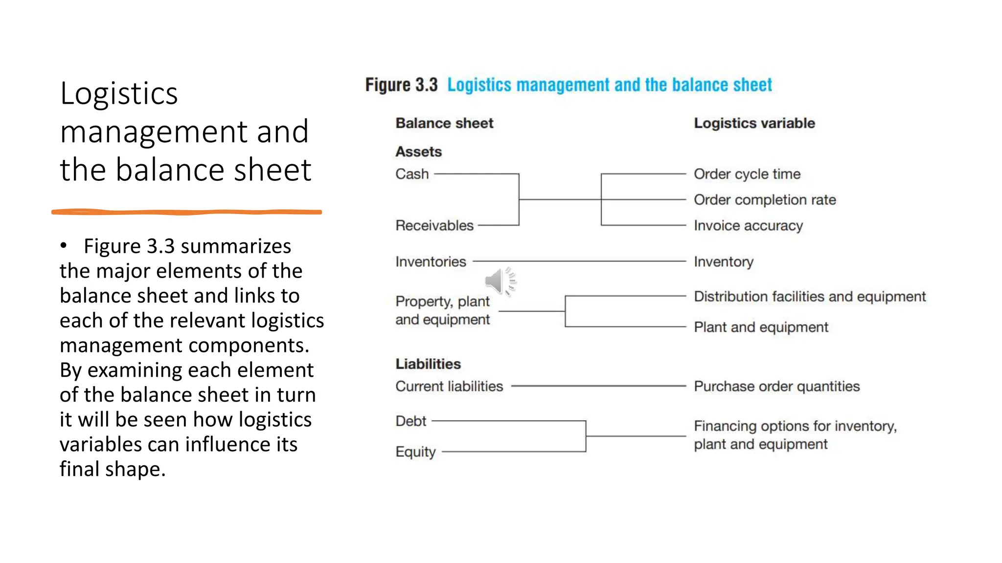 Chapter 3.pptx Chapter 3.pptx Chapter 3.pptx