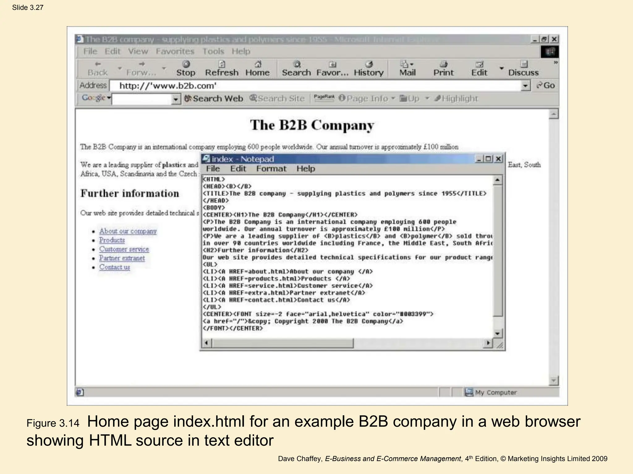 chapter_3.ppt_ E-business infrastructure | PPT