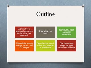 Chapter 3.pptx multimedia and conquer the same thing | PPT