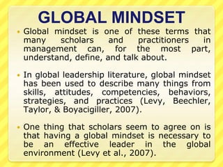 CHAPTER 3-GLOBAL MINDSET- INT HUMAN RESOURCE MANAGEMENT | PPT