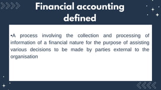 CHAPTER 3The financial reporting environment .pptx