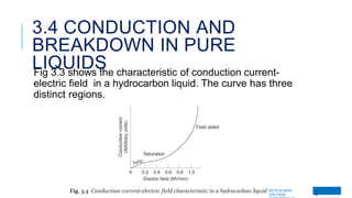 CHAPTER LIQUID FOR TRANSFORMER (OIL).pptx